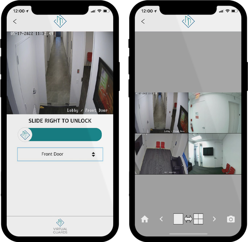 Gated Communities – Virtual Guards